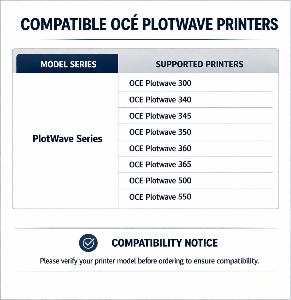 Toner for use in OCE Plotwave 300, 340, 345, 350, 360, 365, 450, 500 ...